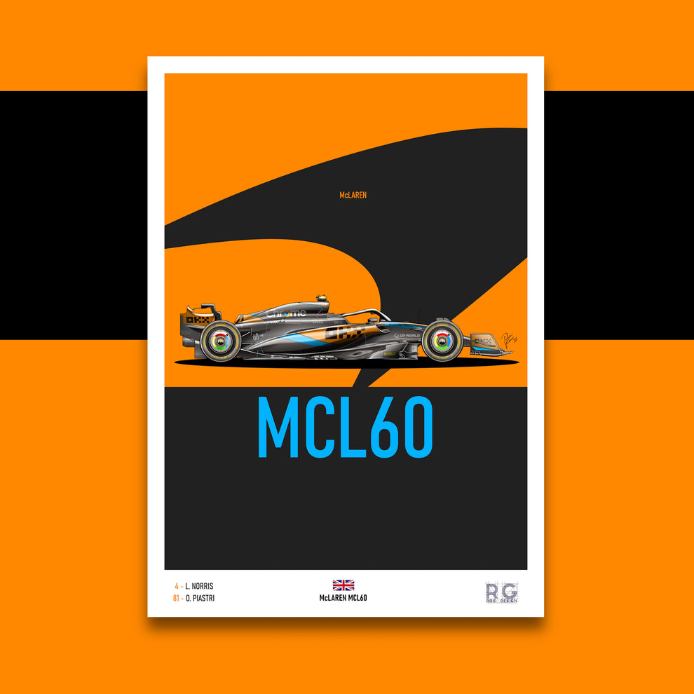 McLaren MCL60 L.Norris O.Piastri Poster A2/A3 – Rosario Giuliana Design